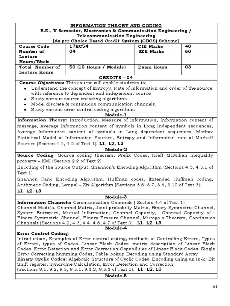 17ec54 Syllabus | PDF | Code | Error Detection And Correction