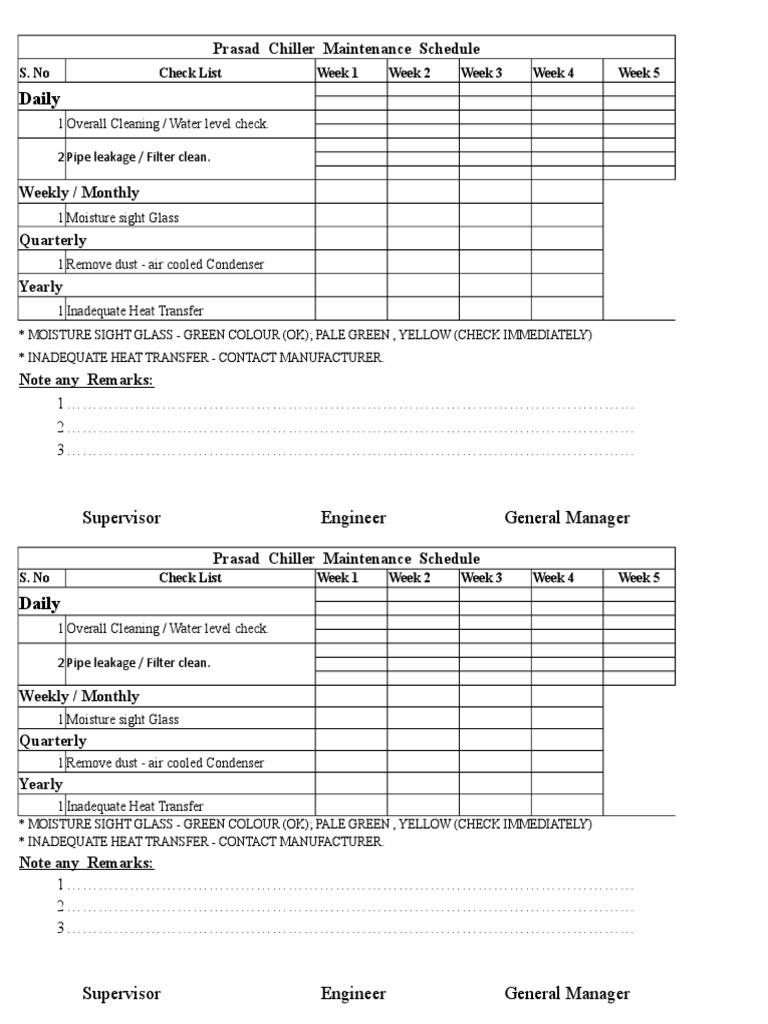 Prasad Chiller Maintenance List | PDF