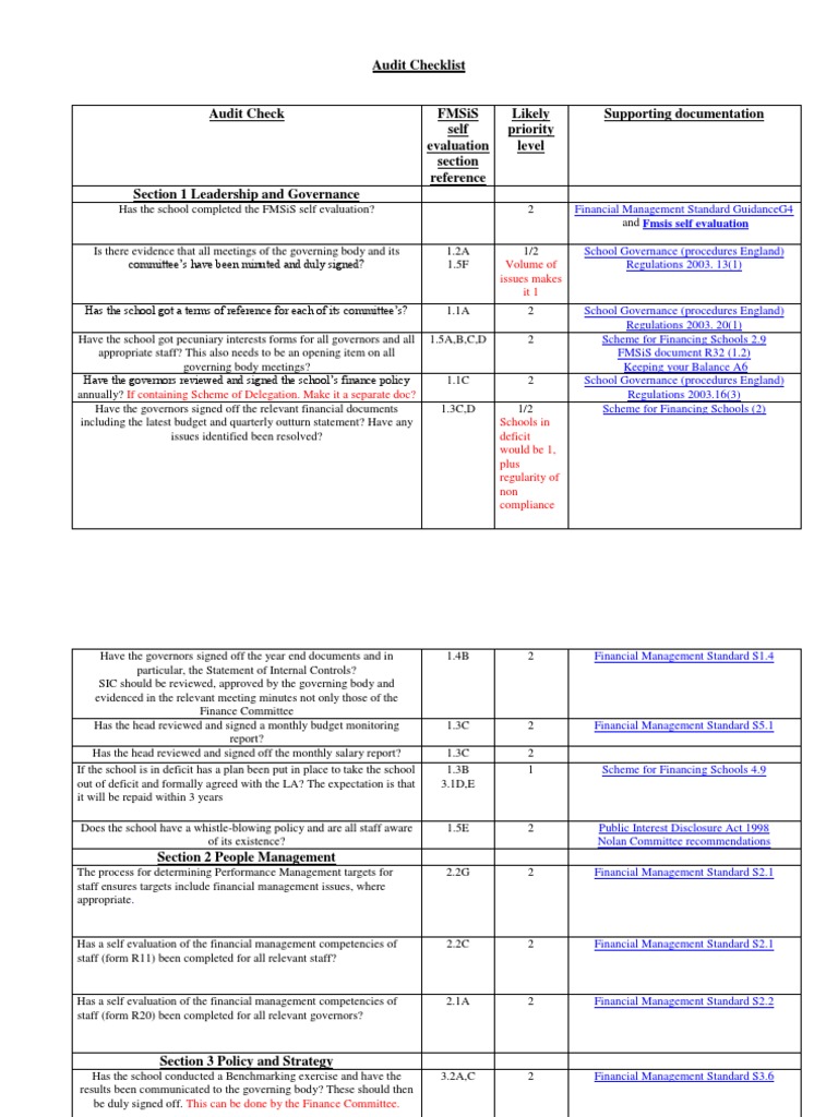 Audit Checklist For Schools 1 | PDF | Internal Control | Audit
