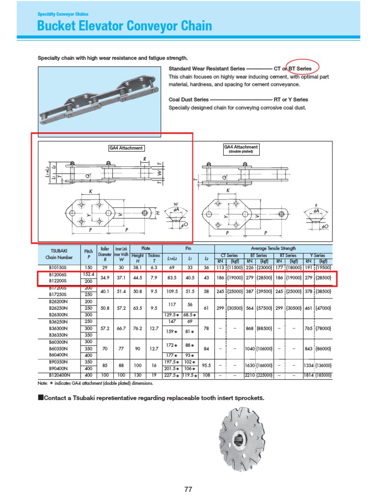 Tsubaki Specialty Conveyor Chains Guide | PDF | Building Engineering ...