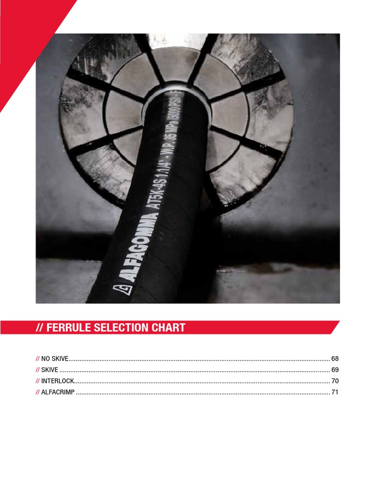 Ferrule Size Selection Chart | PDF | Technology & Engineering