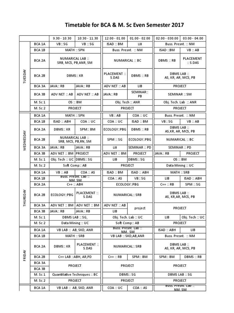 Timetable For BCA & M. SC Even Semester 2017 | PDF