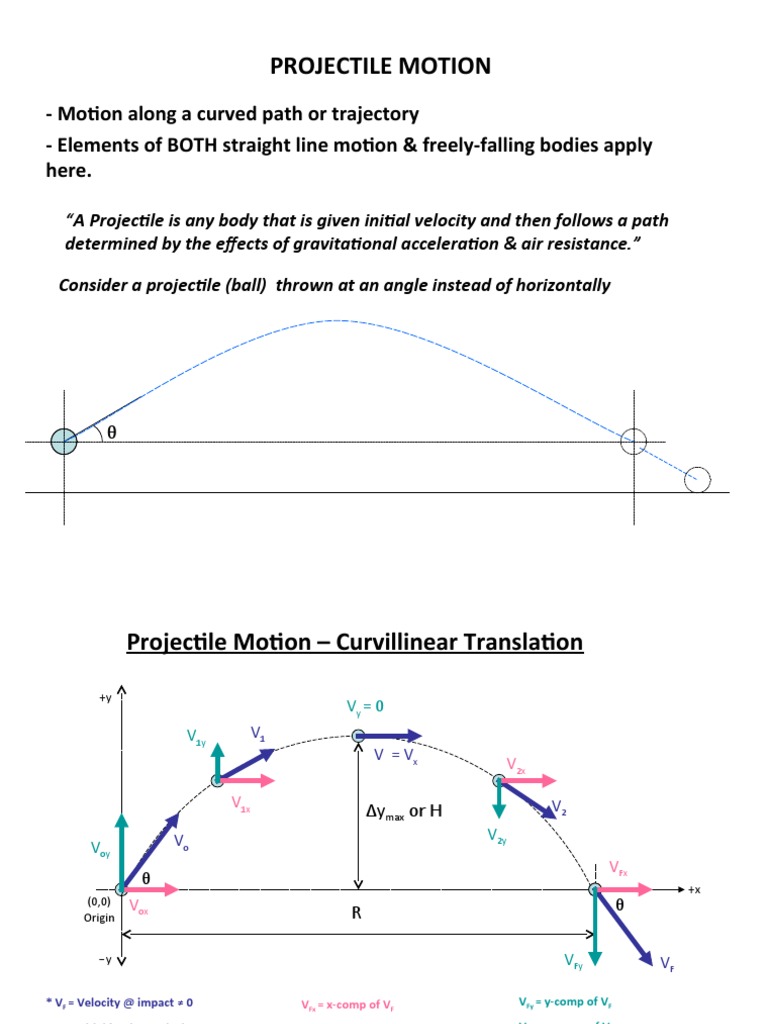 Projectile 1 | PDF | Projectiles | Trajectory