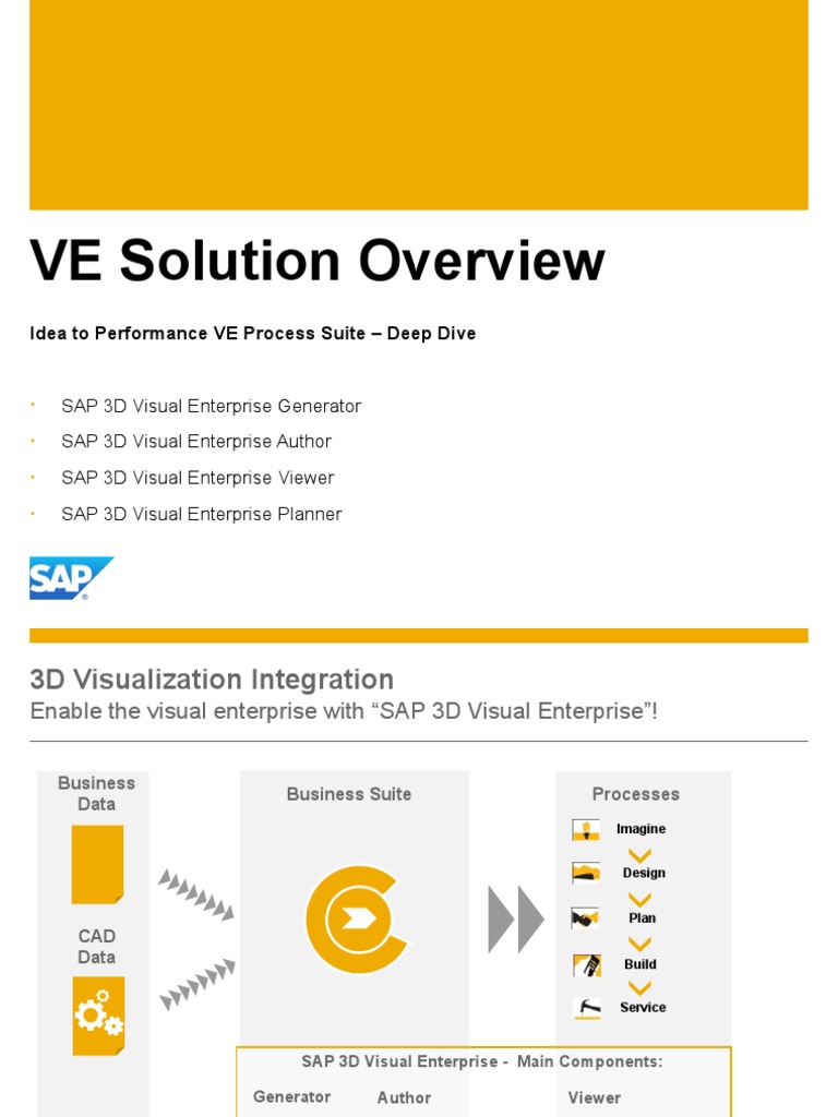 Overview VES Visual Enterprise Sol | PDF | 3 D Computer Graphics | Sap Se