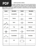 Essential Electronic Tools Overview | PDF | Screw | Tools