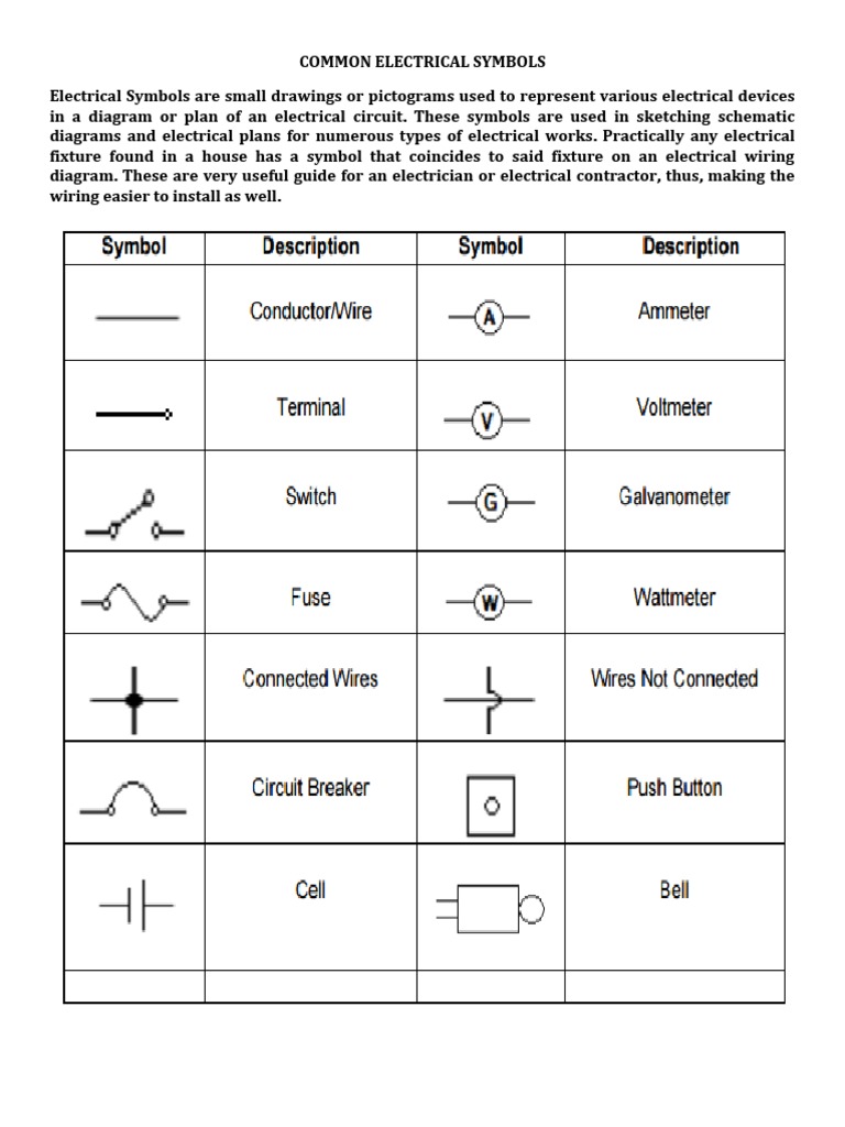 Common Electrical Symbols | PDF | Series And Parallel Circuits ...
