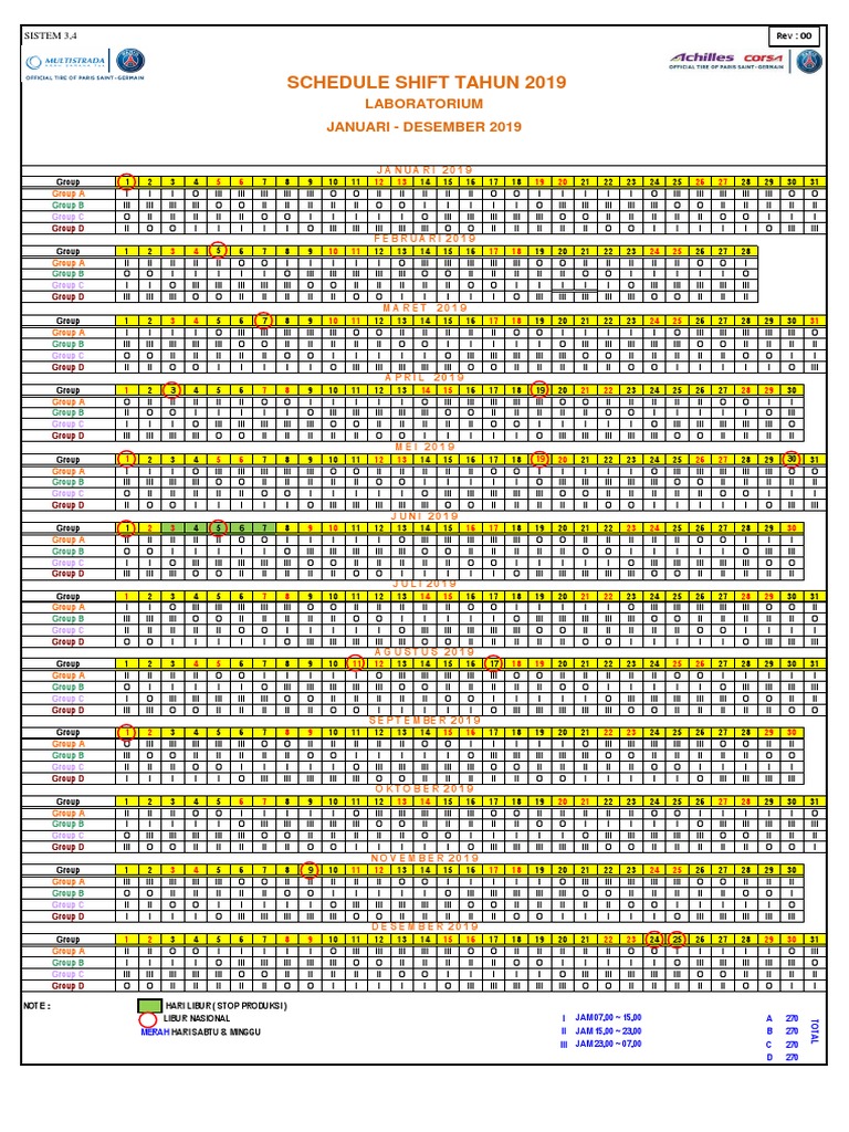 Schedule Shift in Laboratory 2019 | PDF