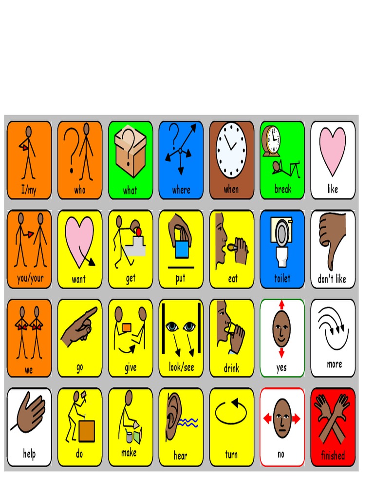 Communication Board | PDF