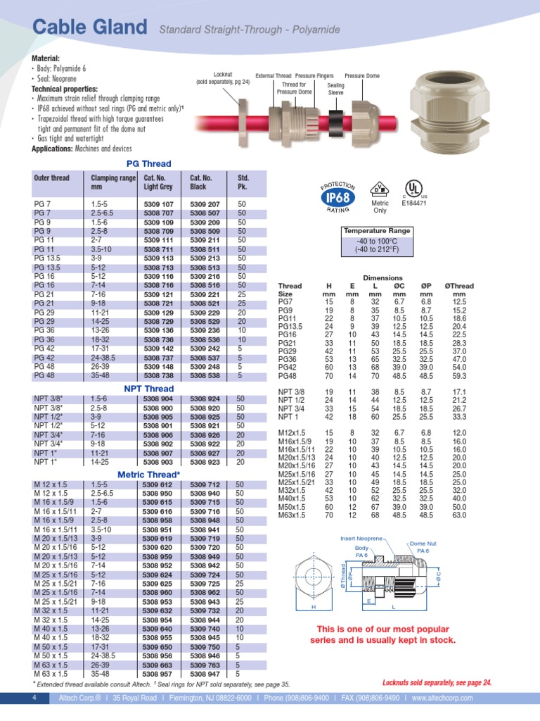 Cable Glands - Altech | Download Free PDF | Mechanical Engineering | Building Materials