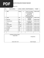 Form Checklist Kotak p3k | PDF