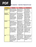 Flowchart Rubric - XLSX - Sheet1 | PDF | Graphics | Cognition