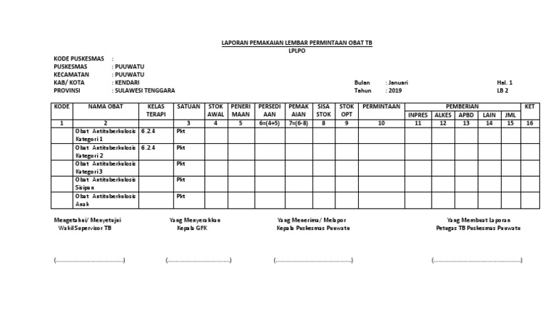 Contoh Lembar Permintaan Obat | PDF