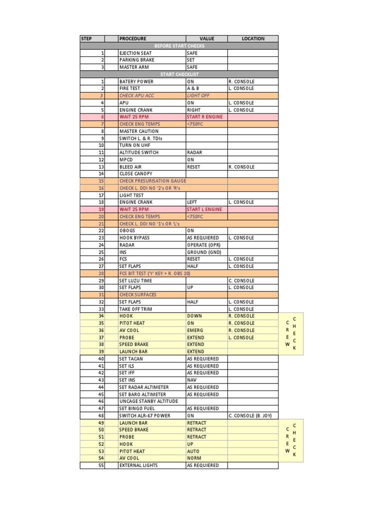F18C Checklist (WIP) | PDF | Vehicle Technology | Aerospace Engineering