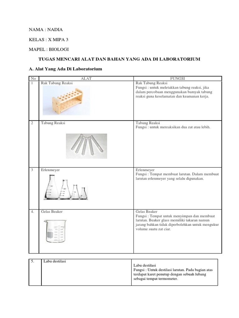Bahan Dan Lata Laboratorium | PDF