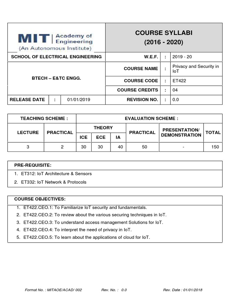 Syllabus For IOT | PDF | Internet Of Things | Cloud Computing