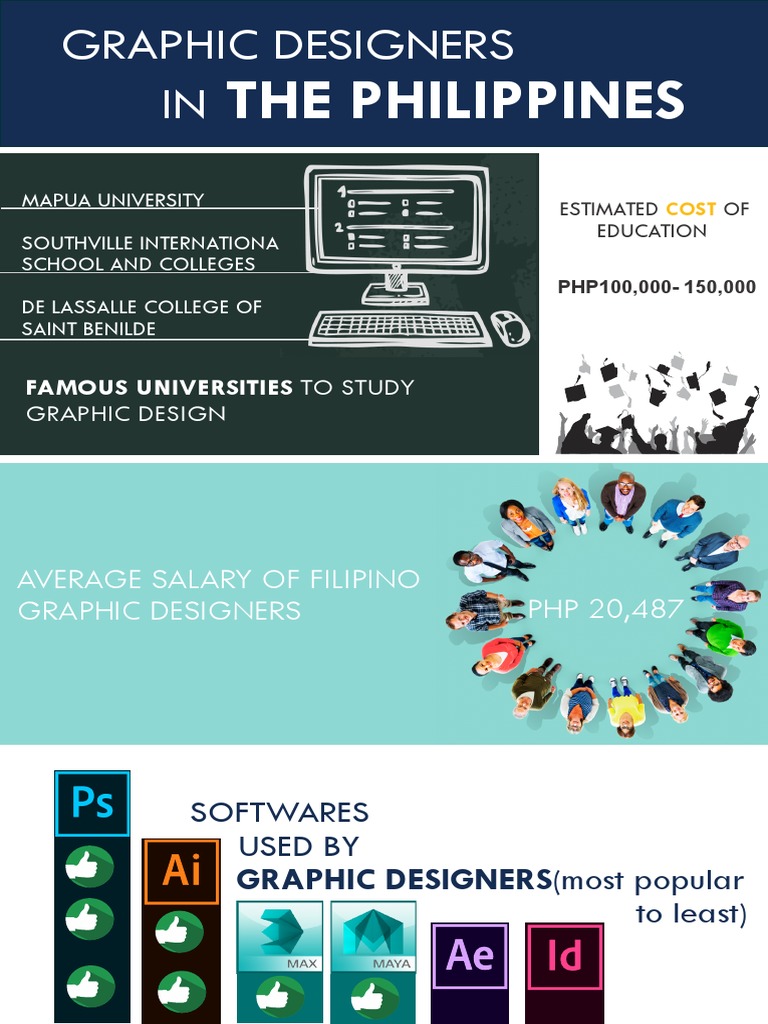 Graphic Design Careers in the Philippines | PDF