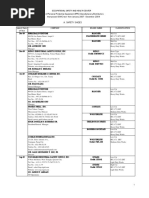 BFP Simplified Checklist | PDF | Fire Safety | Building Engineering