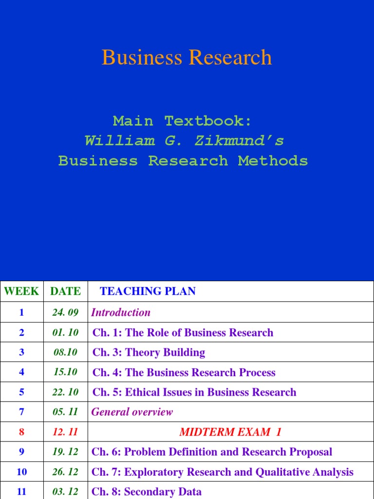 Main Textbook: Business Research Methods | PDF | Sampling (Statistics ...