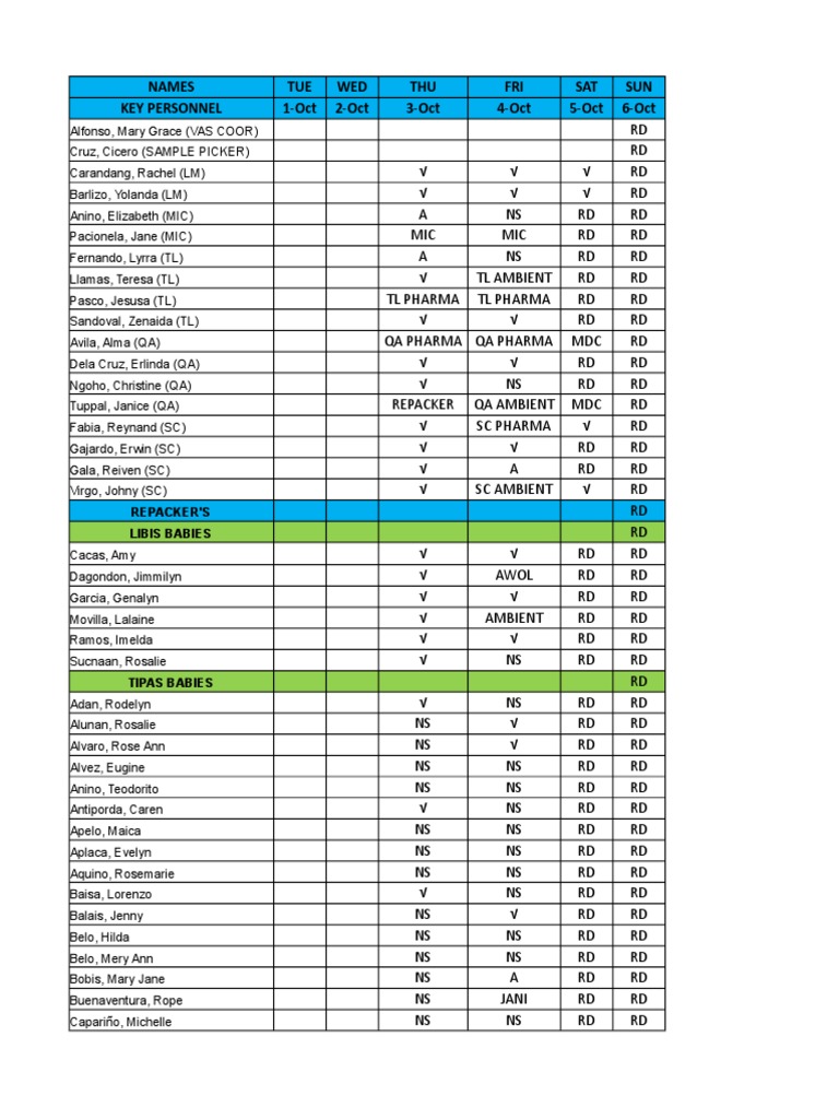Attendance 2019 Vas Monitoring | PDF