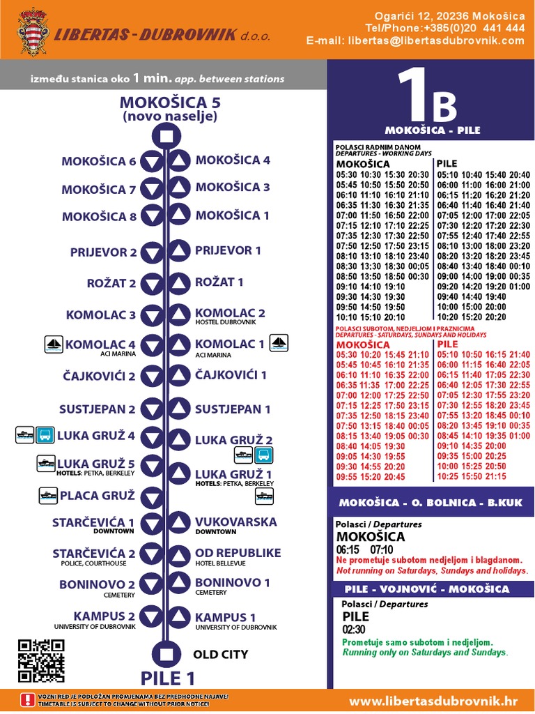 Map and Schedule of the Libertas Dubrovnik Bus Route Between Mokošica ...