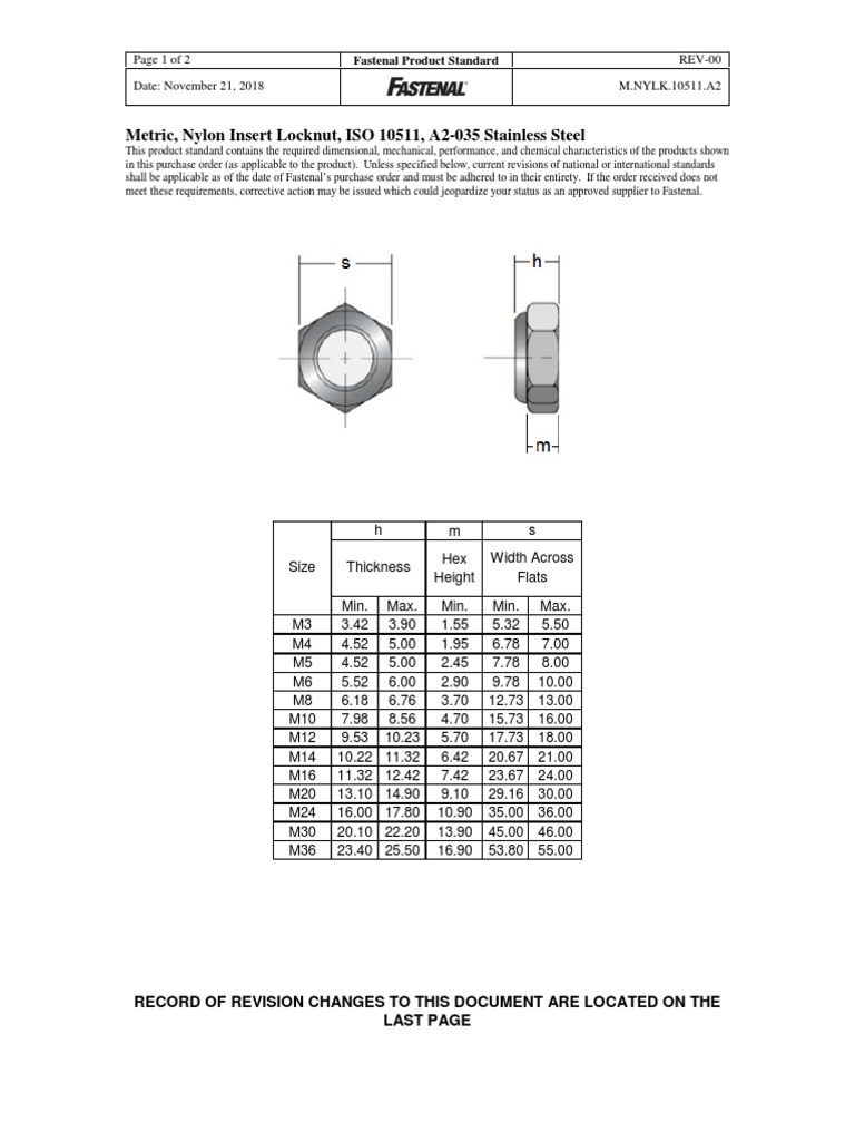 Iso 10511 Nut Dimensions - Ref | PDF