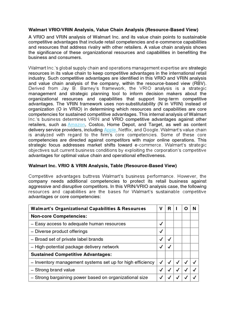 Walmart VRIO | Value Chain | Retail