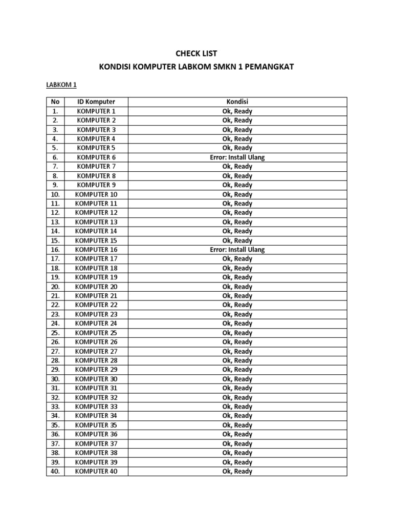 Check List Kondisi Komputer Labkom SMKN 1 Pemangkat | PDF