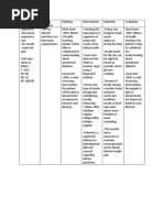 NCP For Diabetes Mellitus | PDF