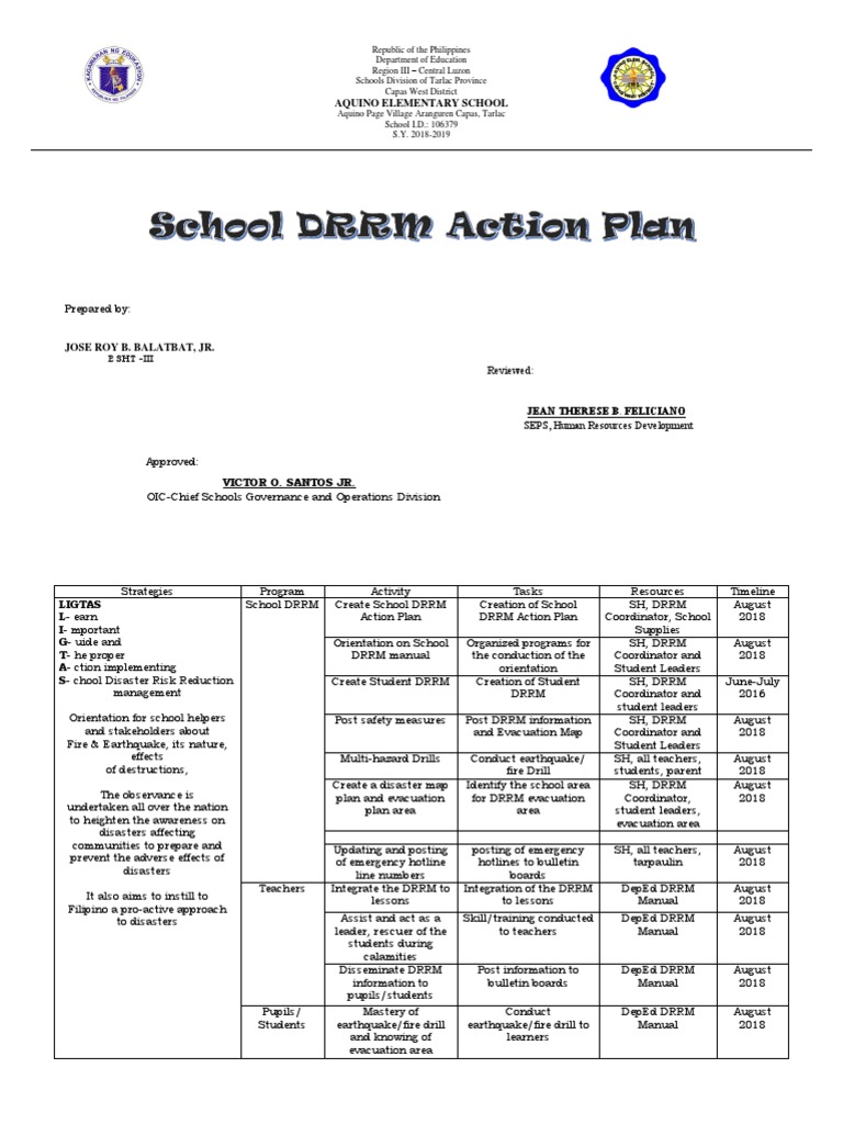 Strategies and Activities for Implementing Disaster Risk Reduction Management at Aquino ...
