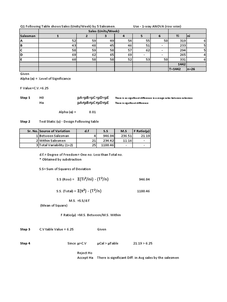Statistics Assignment 3 Q1 | PDF | Statistical Theory | Multivariate ...