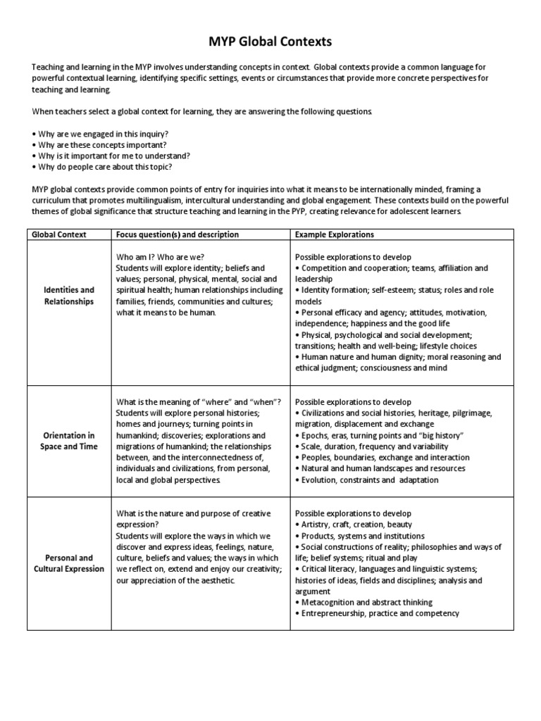 Myp Global Contexts | PDF | Human | Identity (Social Science)