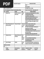 JSA For Dismantel of Structure | PDF | Demolition | Safety