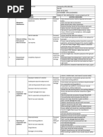 Risk Assessment HVAC Ducting | PDF | Personal Protective Equipment | Risk