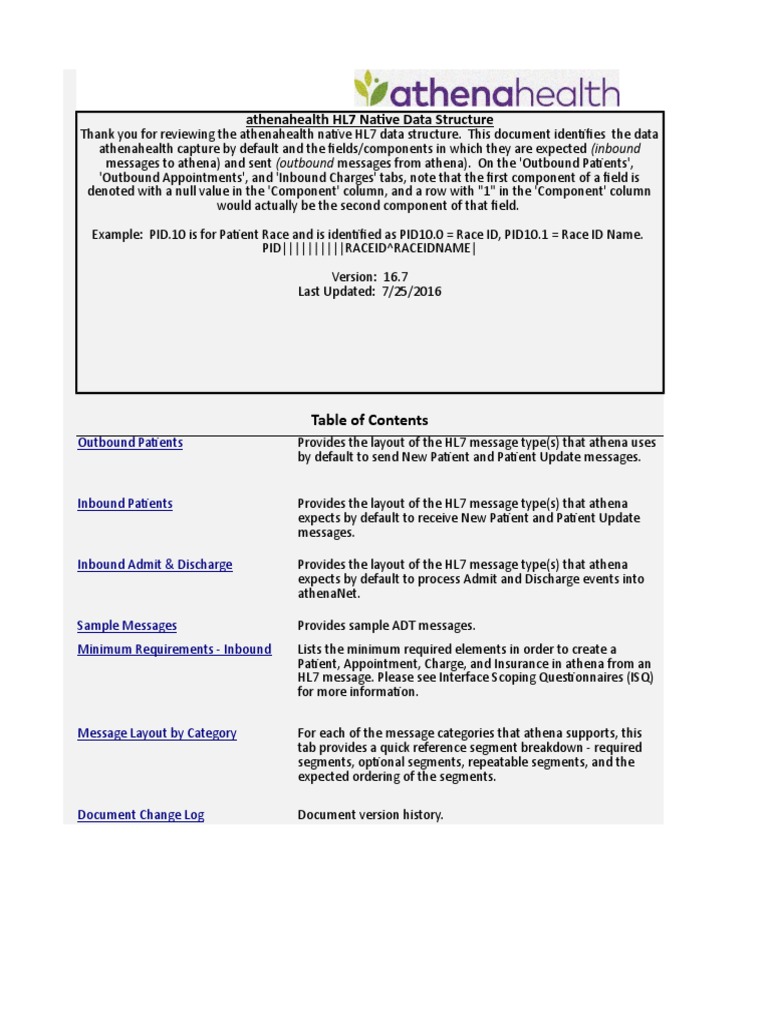 Adt Specification and Sample Messages | PDF | Identifier | Computer Data