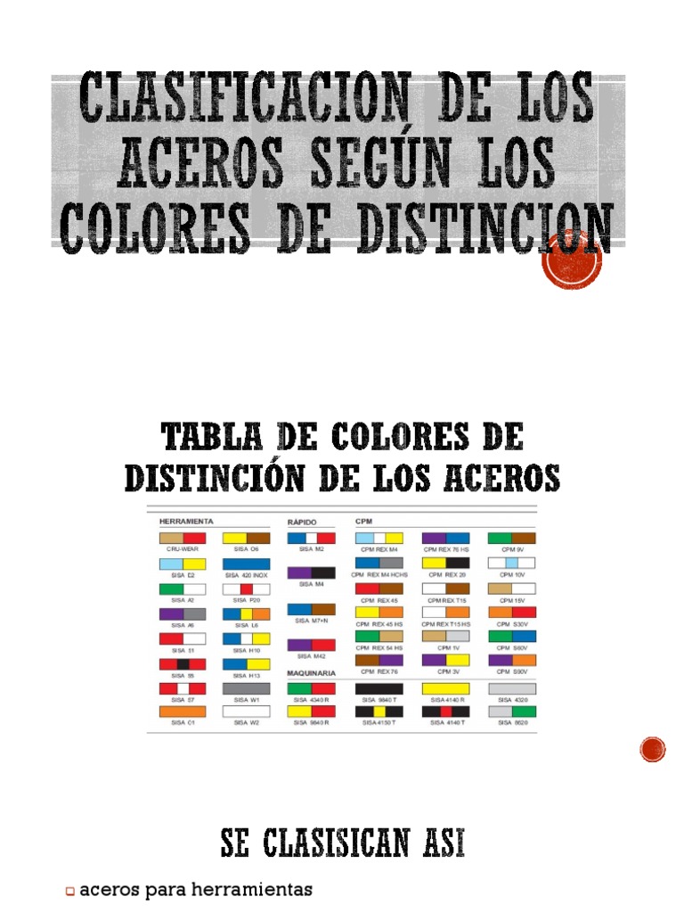 Clasificacion Del Acero Según Los Colores | PDF | Tungsteno | Acero