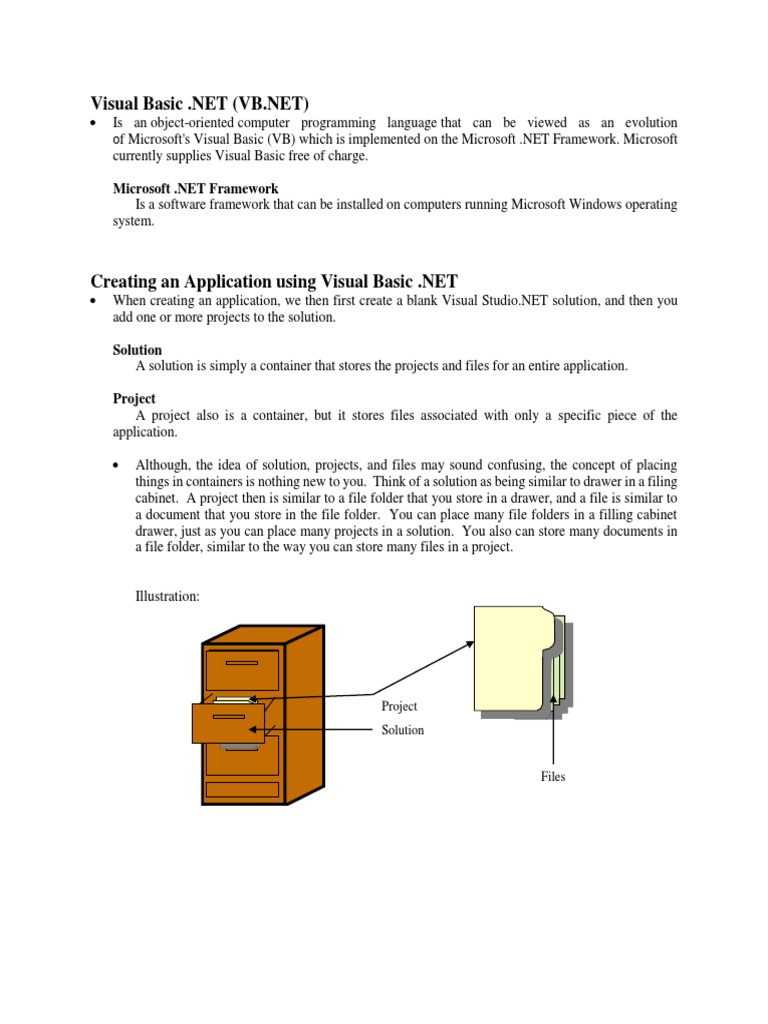 Introduction to Visual Basic .NET: Key Concepts for Creating Windows ...
