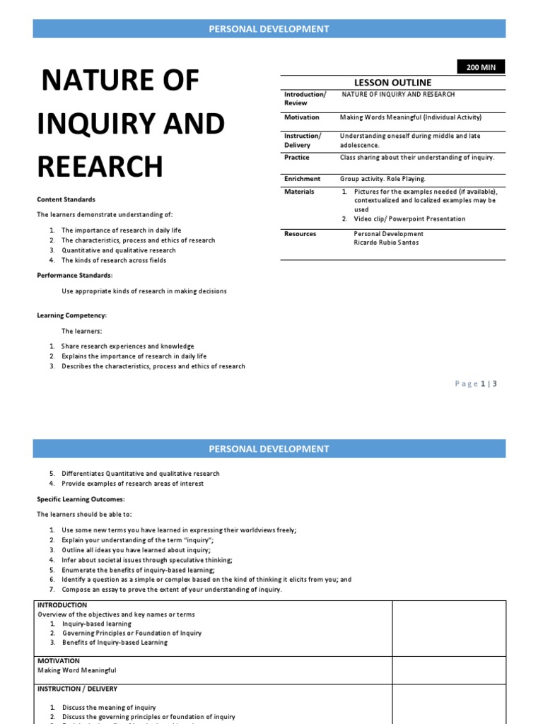 Understanding Inquiry: An Exploration of the Importance, Process, and ...
