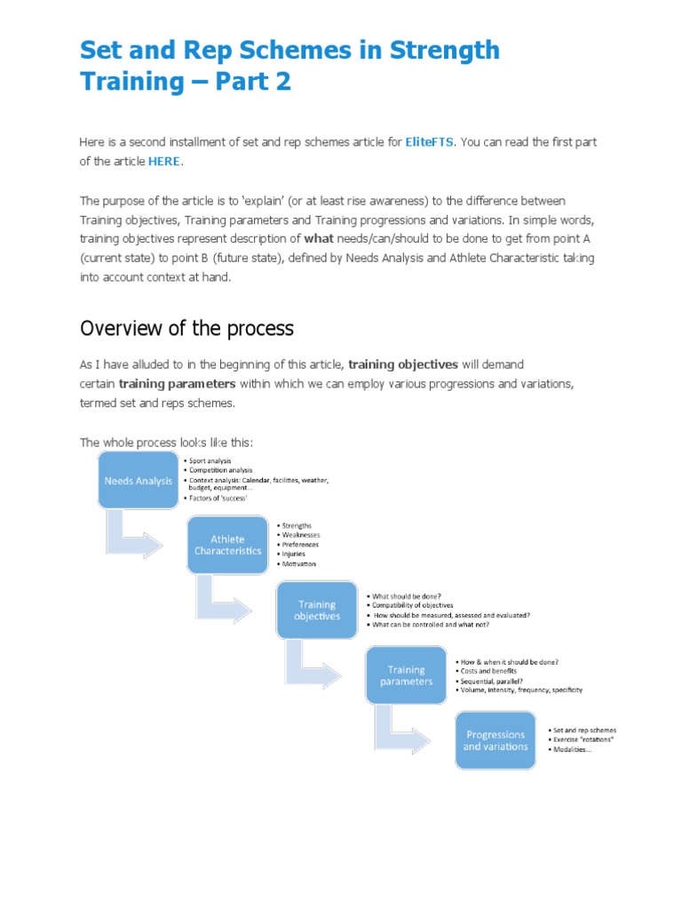 Strength Training Set & Rep Schemes | PDF | Strength Training ...