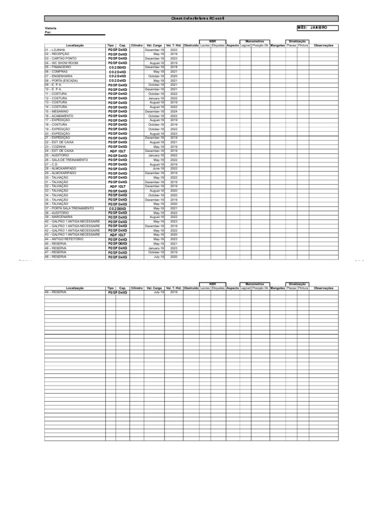 Check List Hidrantes, Extintores e Lava-Olhos | PDF | Esportes | Lazer