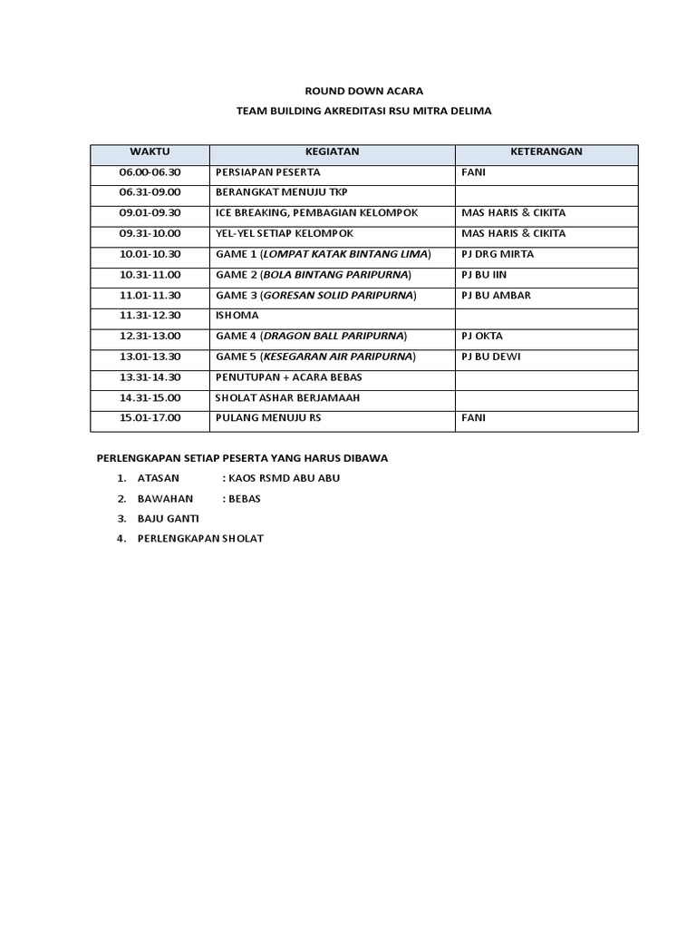 Round Down Acara Tim Building RSMD | PDF