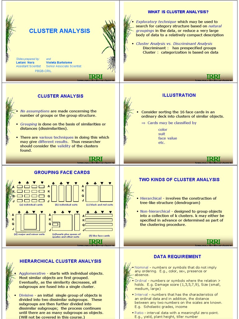 Intermediate R Cluster Analysis Pdf Cluster Analysis Applied