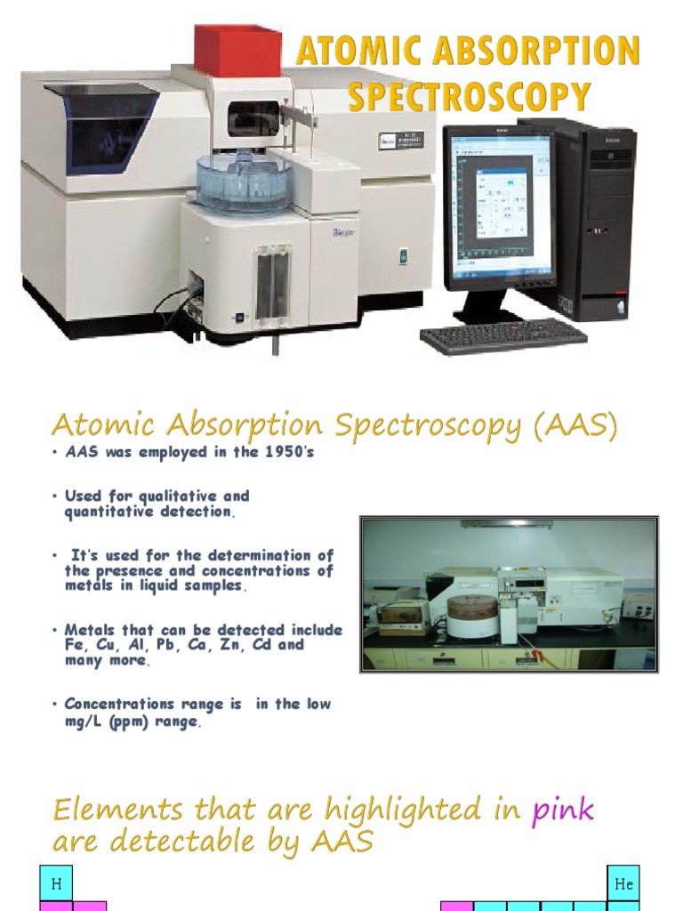 Atomic Absorption Spectroscopy: A Guide to its Principles and ...