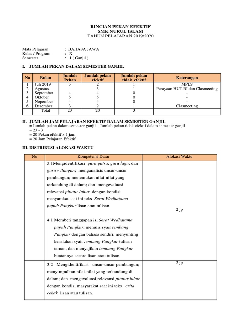 01.a. RPE B. JAWA | PDF