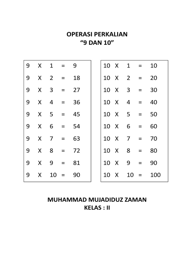 Operasi Perkalian | PDF