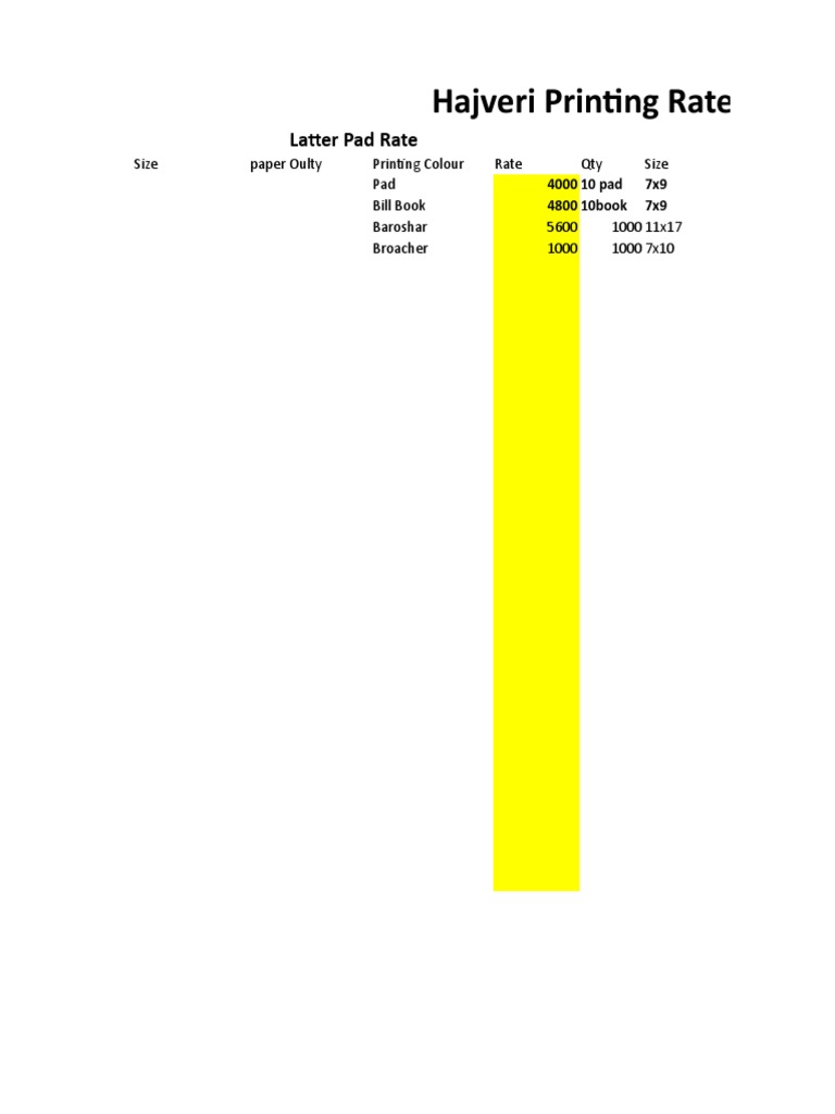Hajveri Printing Rate: Latter Pad Rate Bill Book Rate | PDF