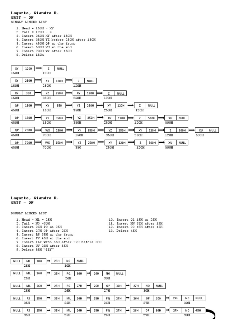 Singly Linked List | PDF | Algorithms And Data Structures | Computer Data Singly Linked List | PDF | Algorithms And Data Structures | Computer Data
