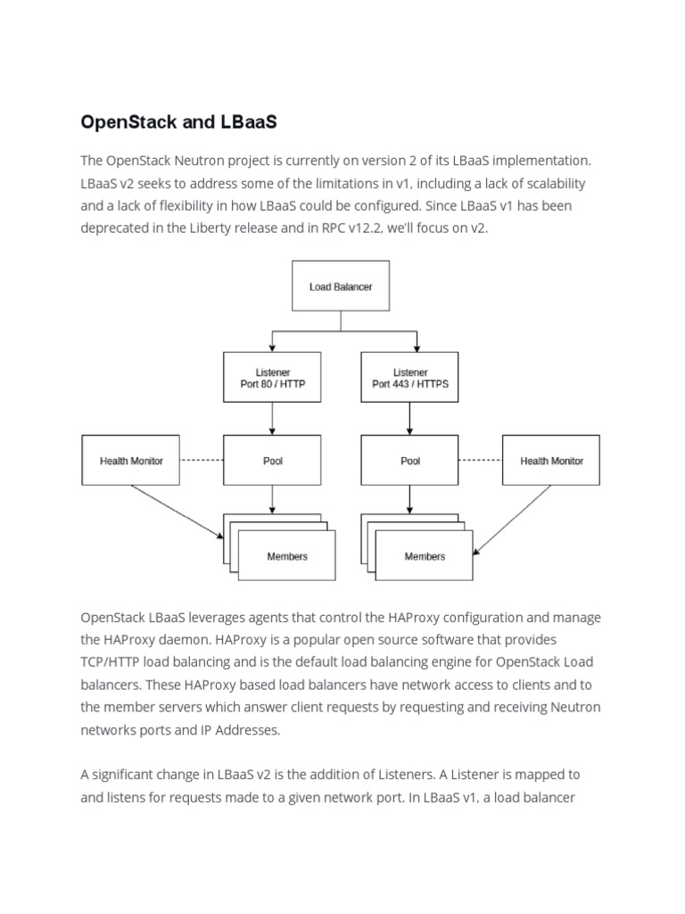 Lbaas v2 Openstack | PDF