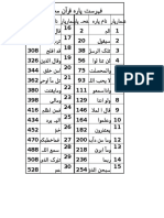 List of Surah & para Numbers in Qur'An | PDF | Islamic Belief And ...