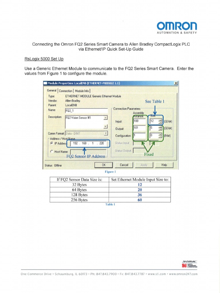 Omron FQ2 Conexion Con Logix 5000 | PDF