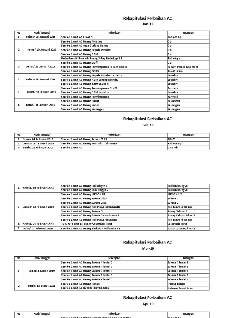 Rekap Service AC | PDF